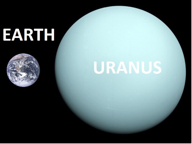 Planet Uranus - AmazingPhysicsForAll